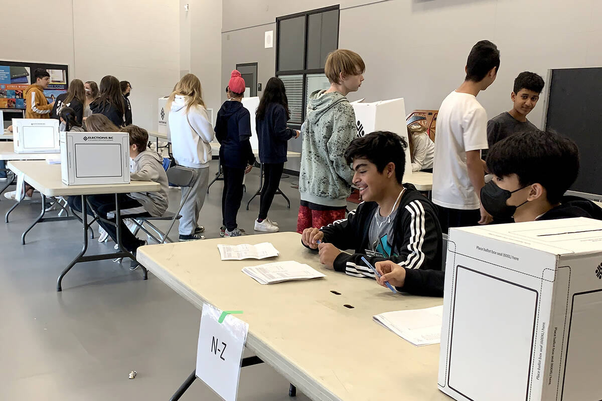 Abbotsford students make their mark on election day | Sandy Hill Elementary