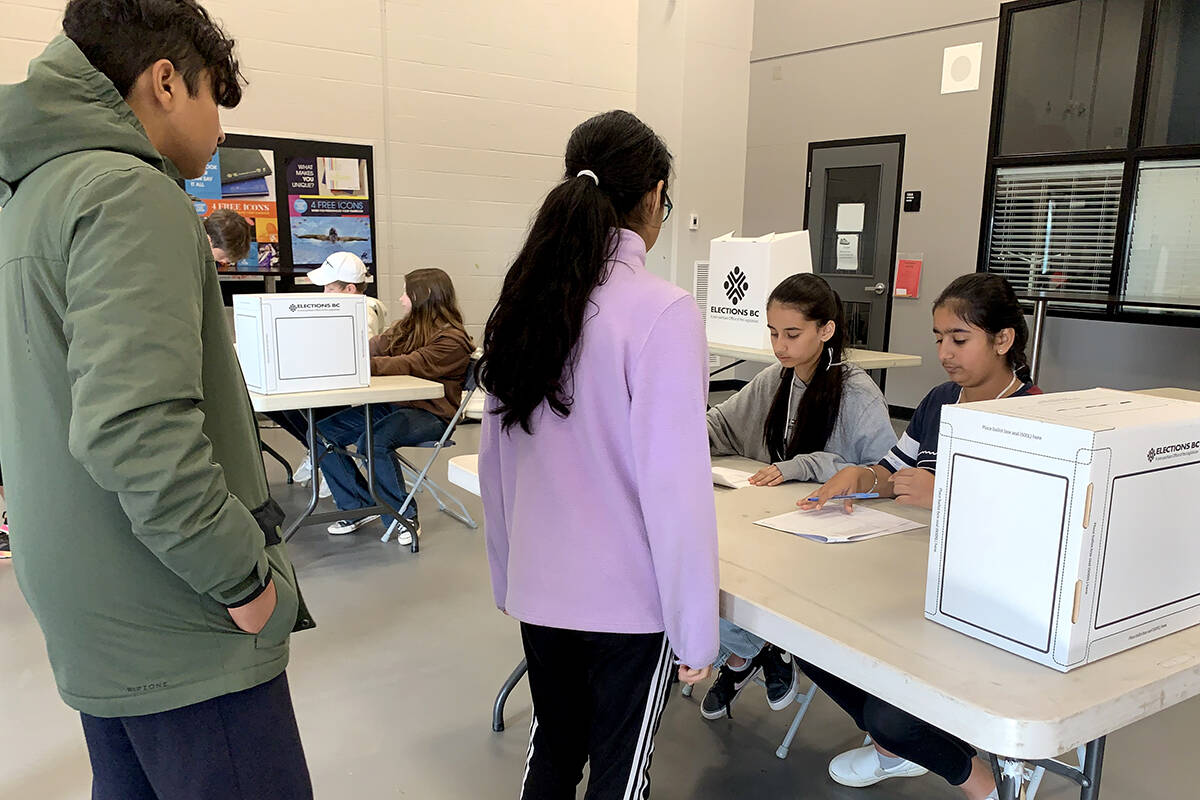 Abbotsford students make their mark on election day | Sandy Hill Elementary
